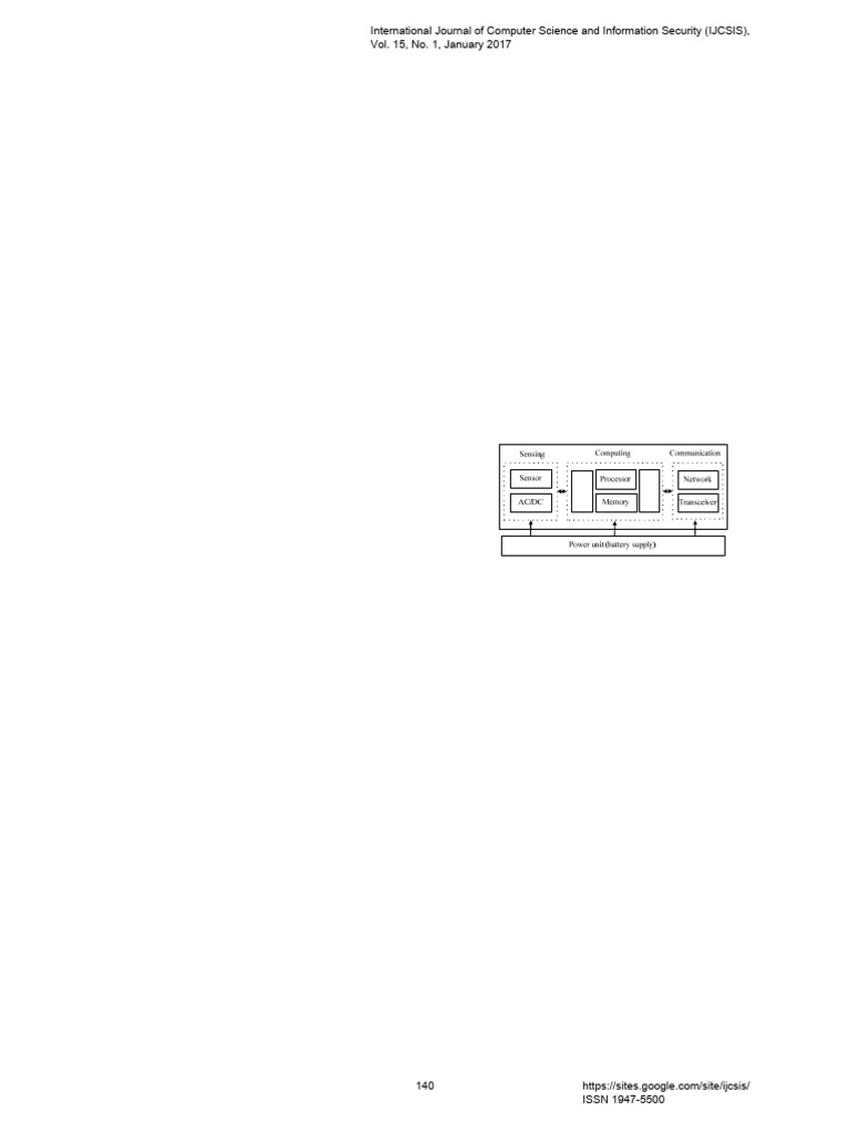 Low Cost Zigbee Network | PDF | Wireless Sensor Network | Computer ...