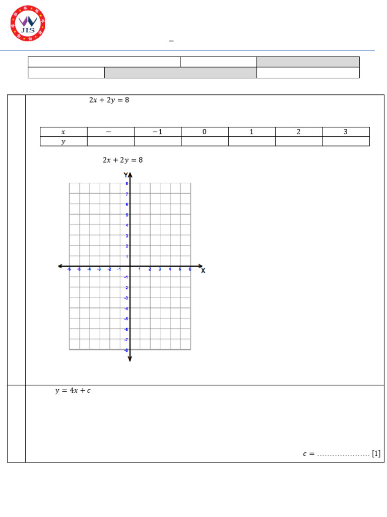Year 9 IGCSE Math Graphs Test | PDF | Chess Theory | Chess