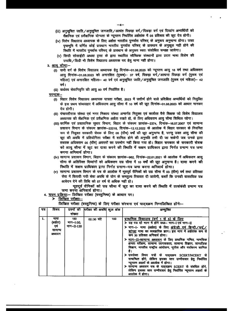 BPSC Bihar Teacher New Syllabus 2025 | PDF