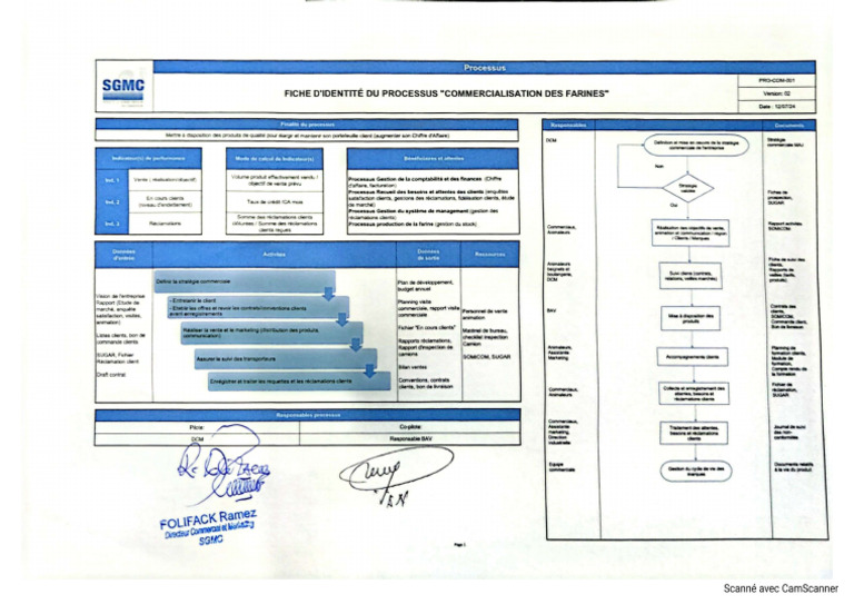 PRO-COM-001 Rev 02 Commercialisation de La Farine | PDF