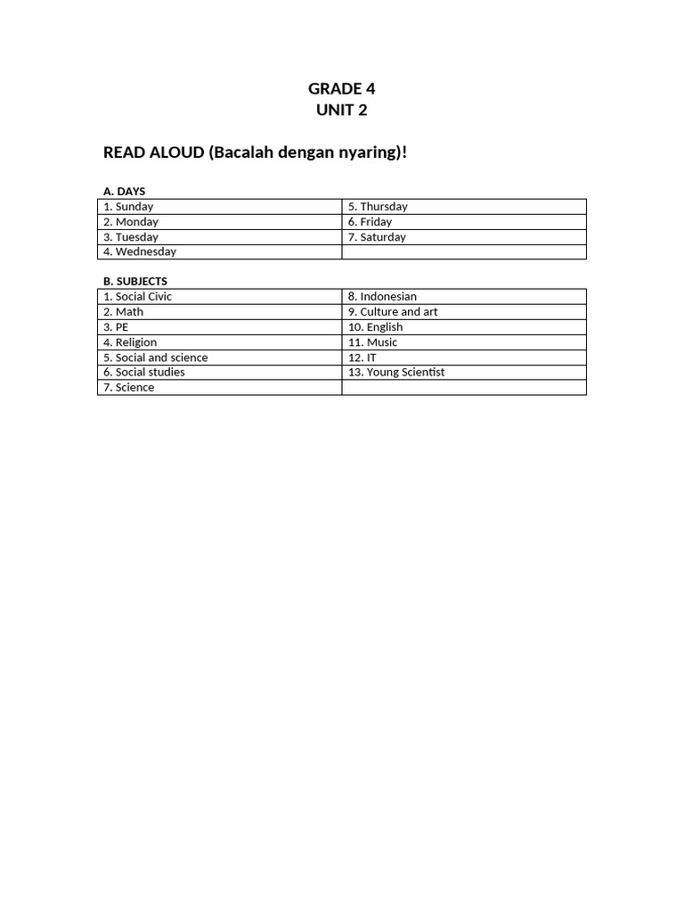 Read Aloud (GRADE 4-Unit 2) | PDF