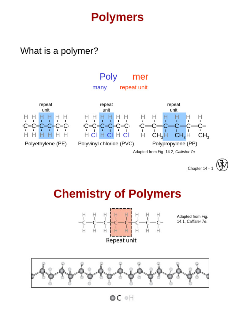 Polymers Spring 2023 | PDF | Polymers | Thermoplastic