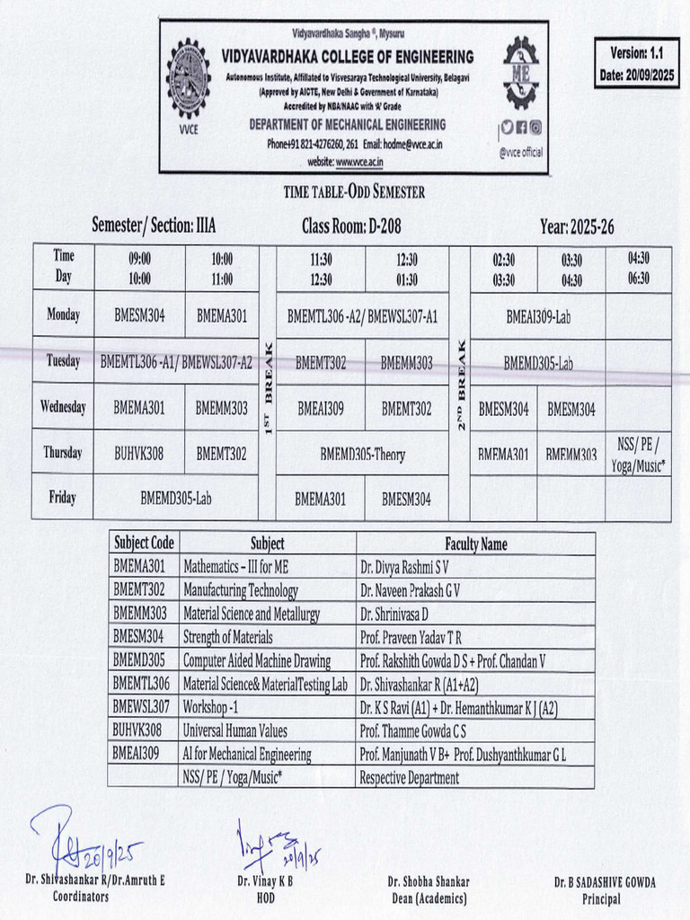 III, V & Vii Sem Time Table 2025-2026 | PDF