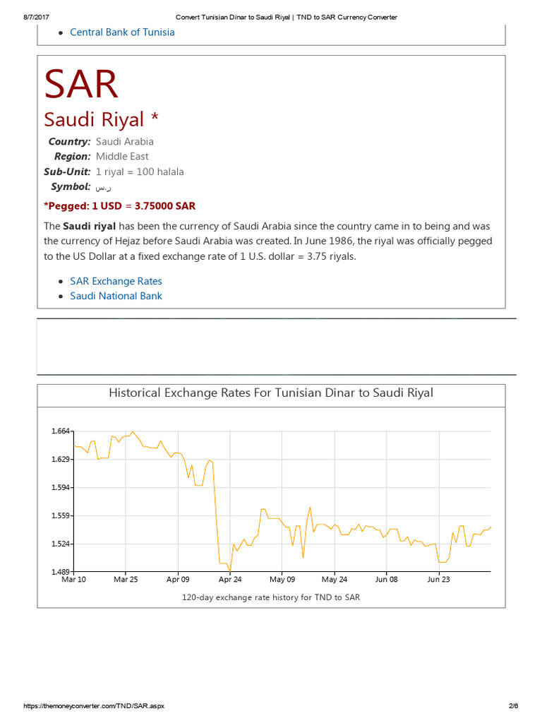 Convert Tunisian Dinar To Saudi Riyal - TND To SAR Currency Converter | PDF