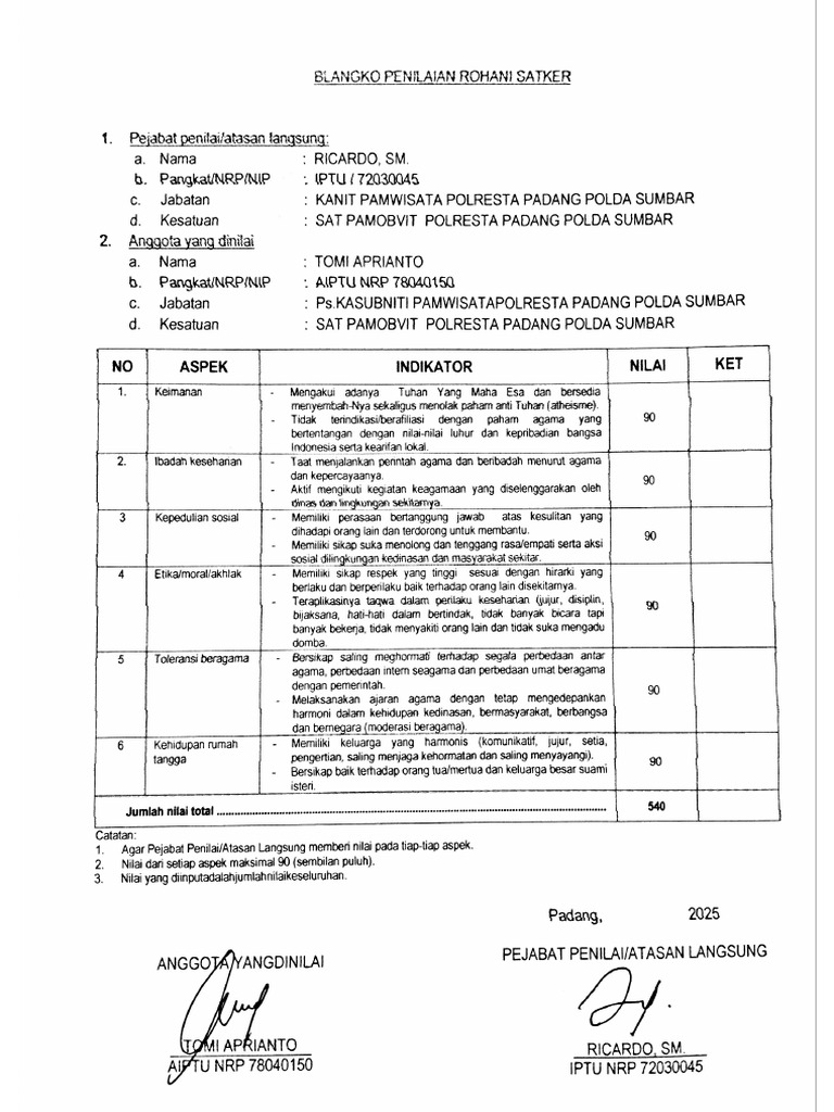 Blangko Rohani | PDF