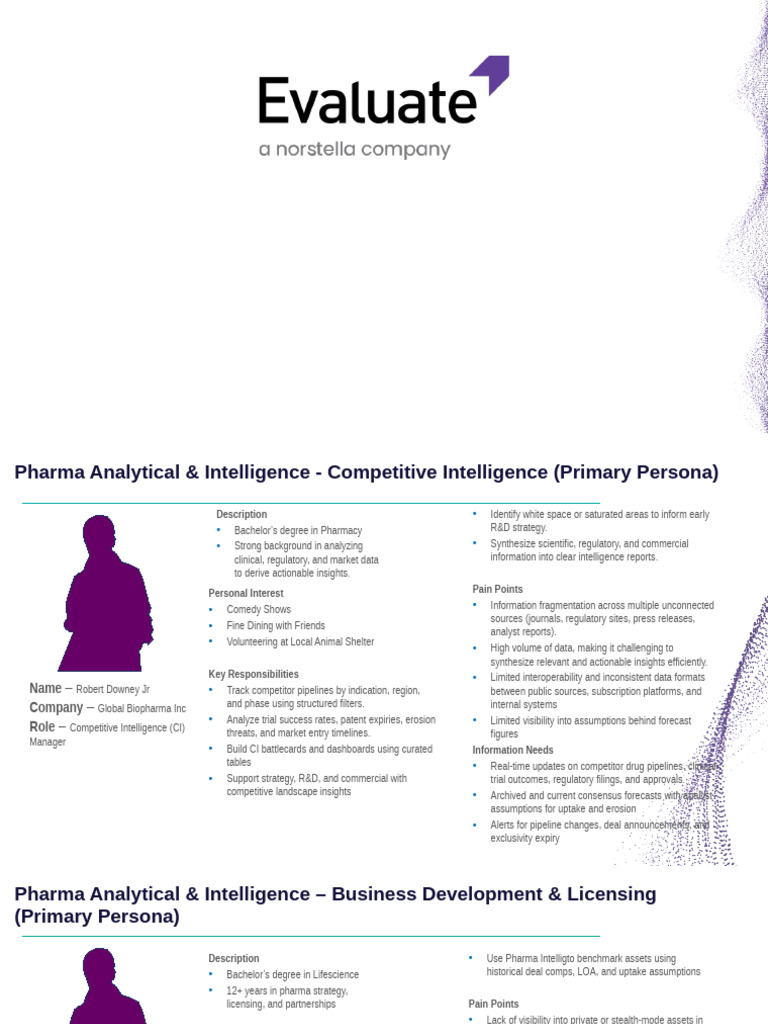 Competitive Intelligence in Pharma Strategy | PDF | Pharmaceutical Industry