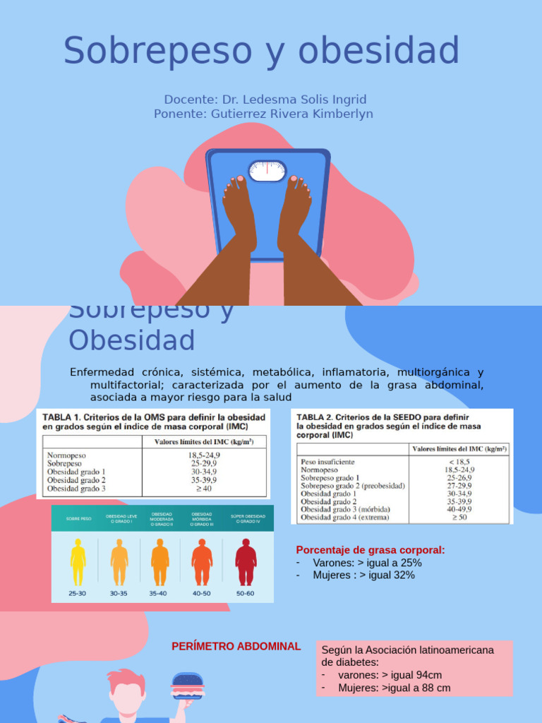 Sobrepeso y Obesidad | PDF | Obesidad | Índice de masa corporal