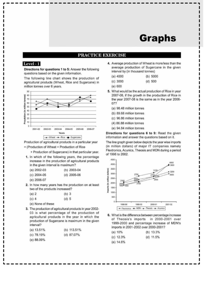 DI Line Graph HO E-Book | PDF