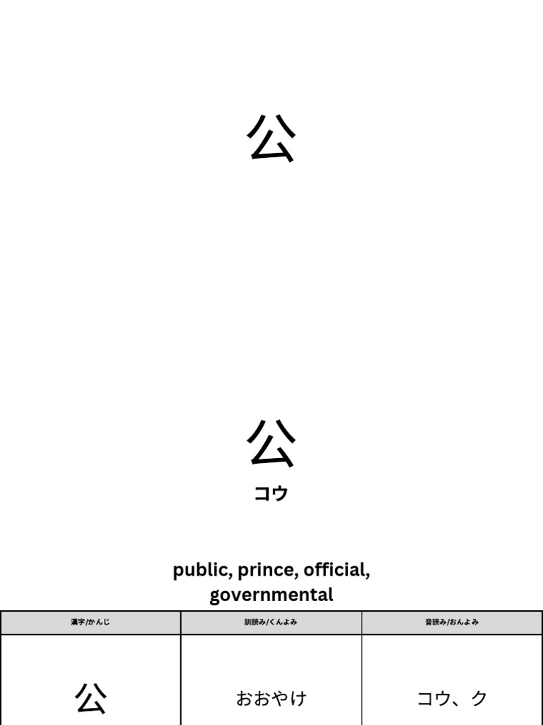 JLPT N32 | PDF