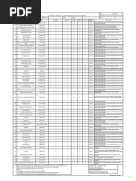 Hurda Tespit Tutanağı Formu | PDF
