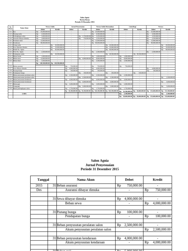 Salon Agnia | PDF