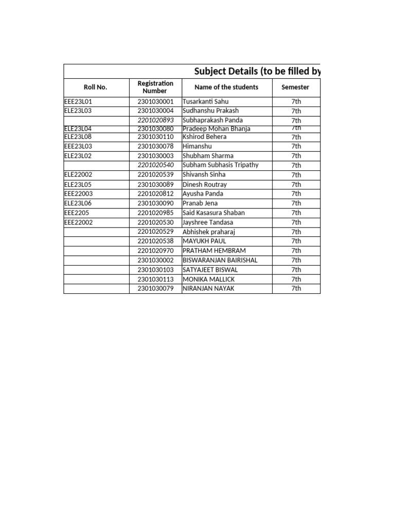 Format - To Be Filled by Department | PDF