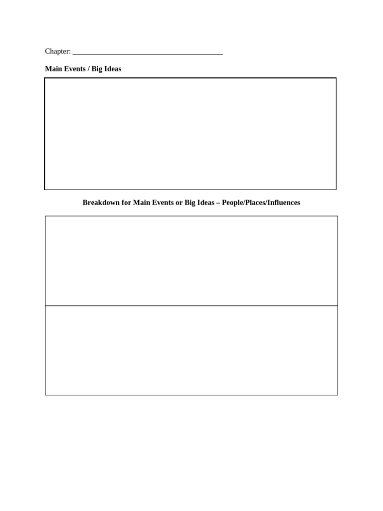 LEASEGUBRUD Main Events Chapter | PDF