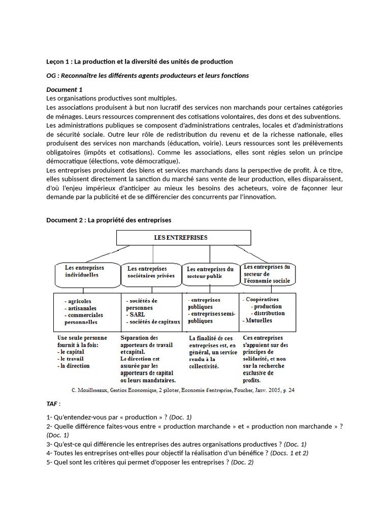 Production marchande et non marchande | PDF | Profit (Économie ...