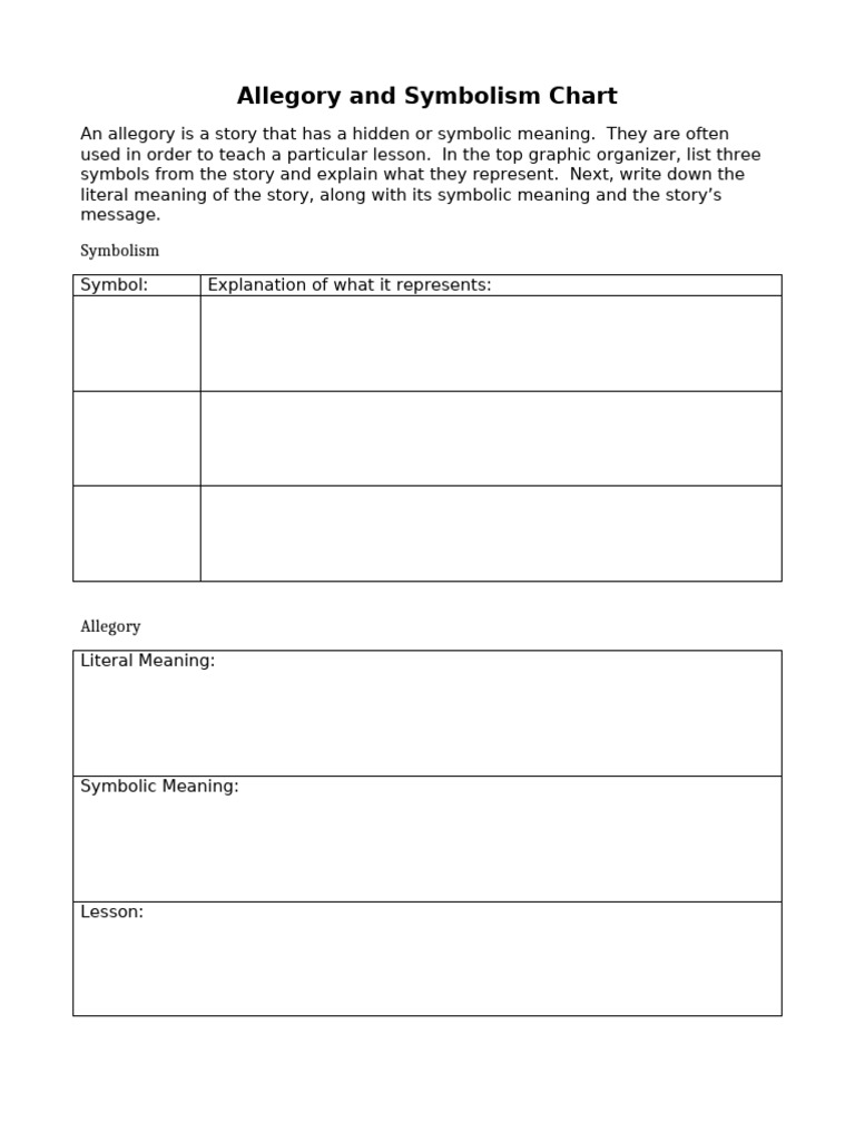 Symbolism and Allegory Chart | PDF