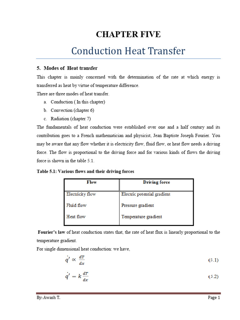 Conduction Heat Transfer Fundamentals | PDF | Thermal Conduction | Heat ...