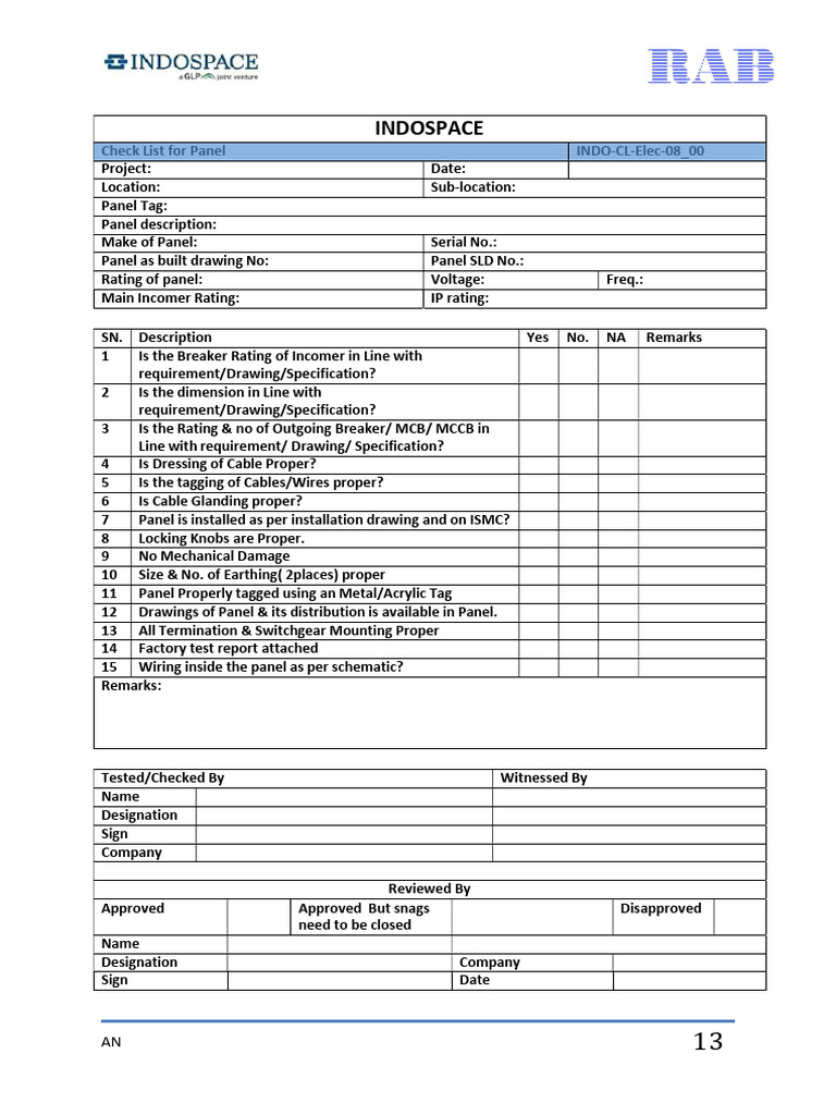 Check List - Panels | PDF