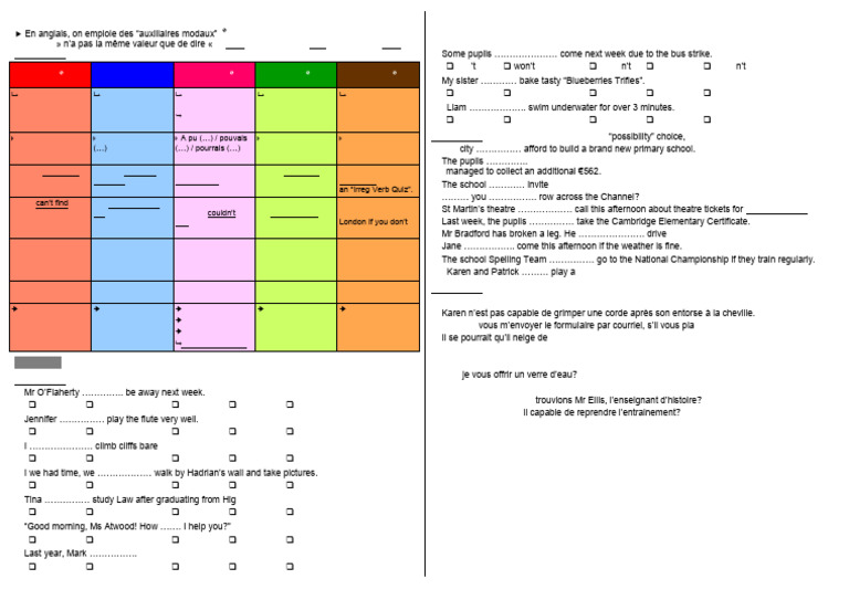 8 - Expressing Possibilities | PDF