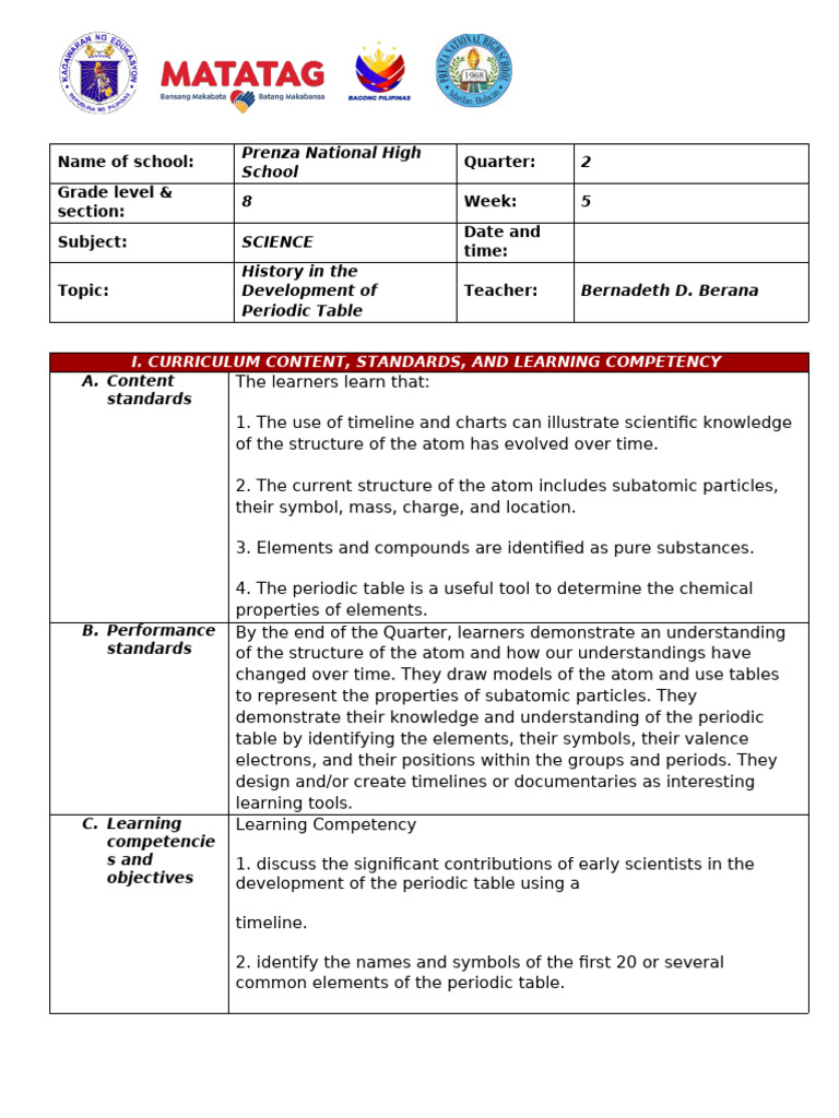 Proficient Science 8 q2 Cot Week 5 | PDF | Chemical Elements | Periodic ...