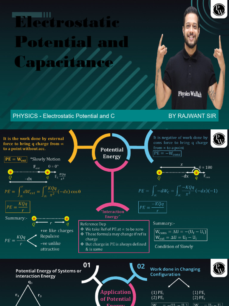 Mind Map Final | PDF