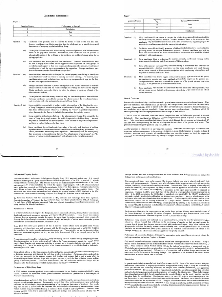 Candidates' Performance Analysis Report | PDF | Data | Plagiarism