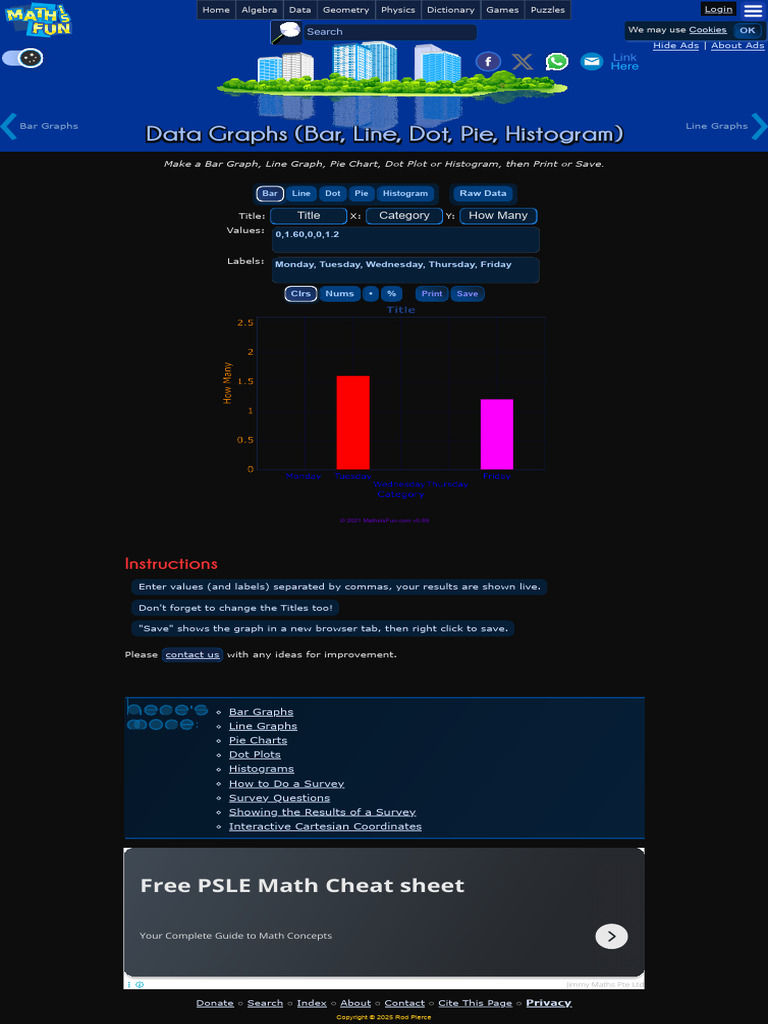 Data Graphs (Bar, Line, Dot, Pie, Histogram) | PDF | Mathematics