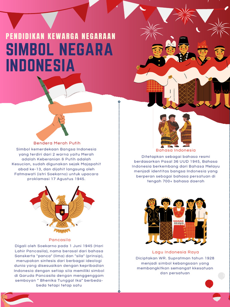 Simbol Negara Indonesia dan Pancasila | PDF
