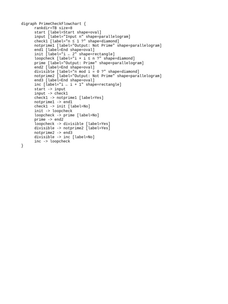 Prime Check Flowchart Diagram-1 | PDF