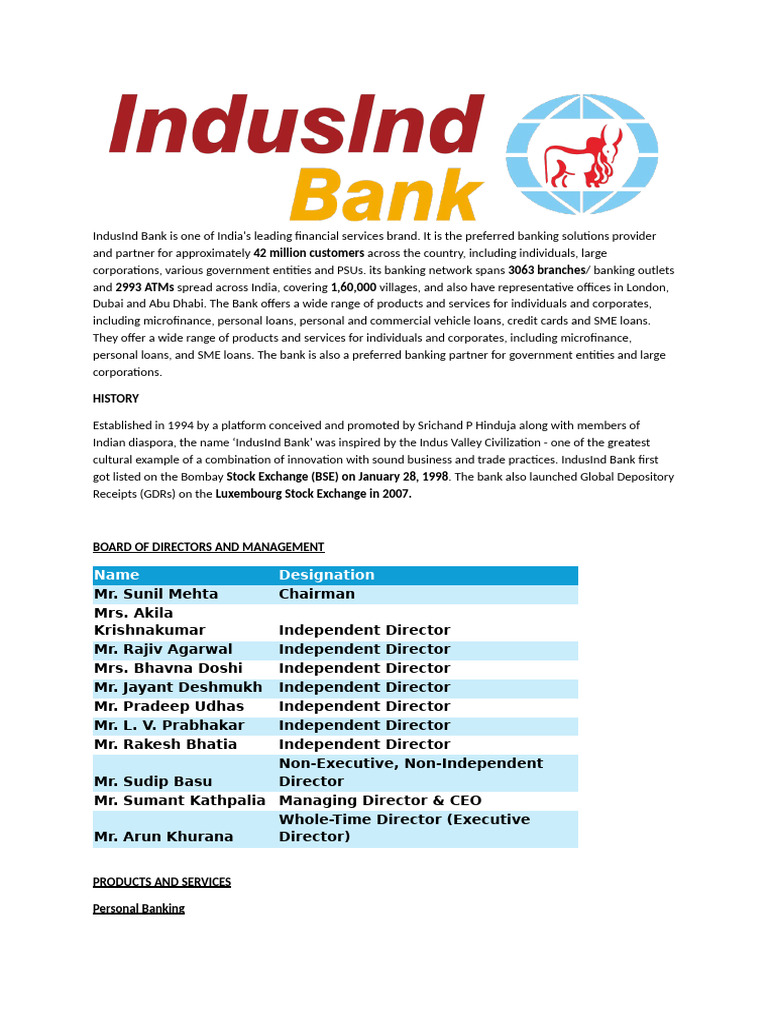 IndusInd Bank: Overview and Financials | PDF | Banks | Credit
