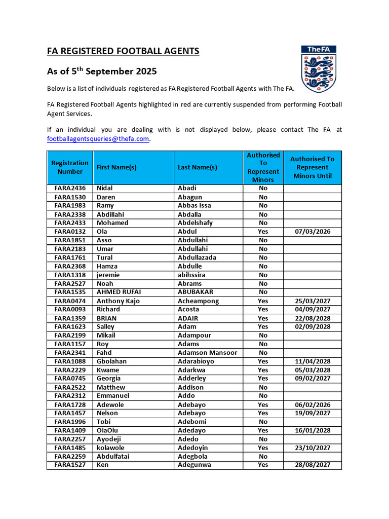 FA Registered Football Agents List | PDF