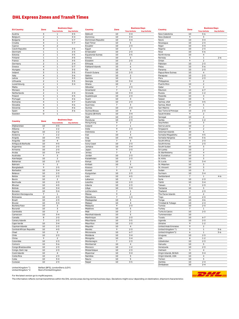 DHL Express Zones Transit Times Se en | PDF