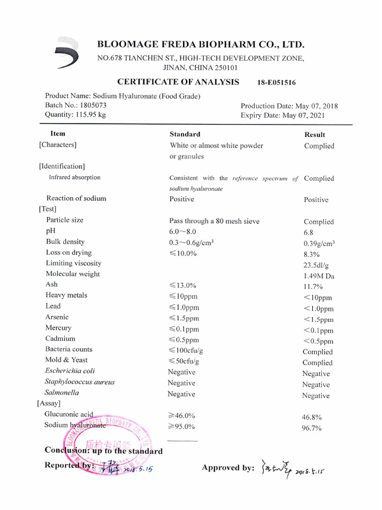 Haplex Plus - CoA | PDF