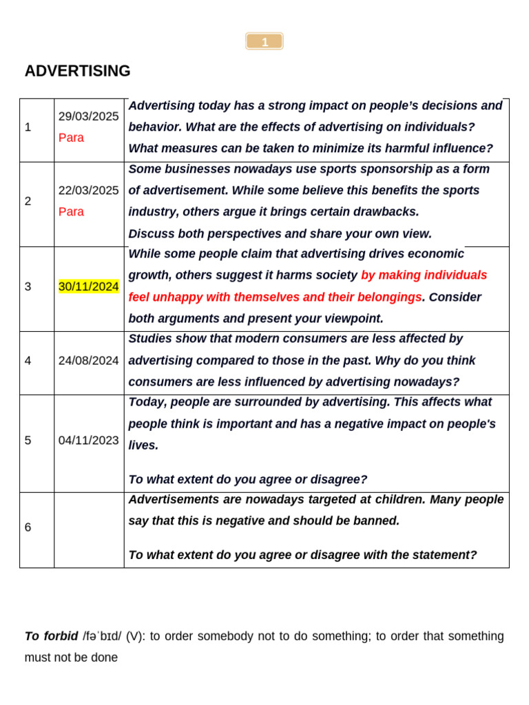 Effects of Advertising on Society | PDF