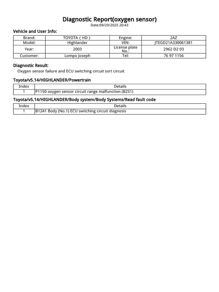 Report 1 | PDF