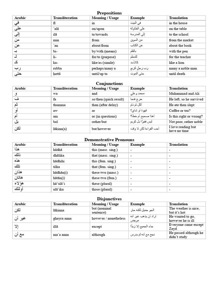 Arabic Tables LargeArabicOnly | PDF | Grammatical Number | Grammar