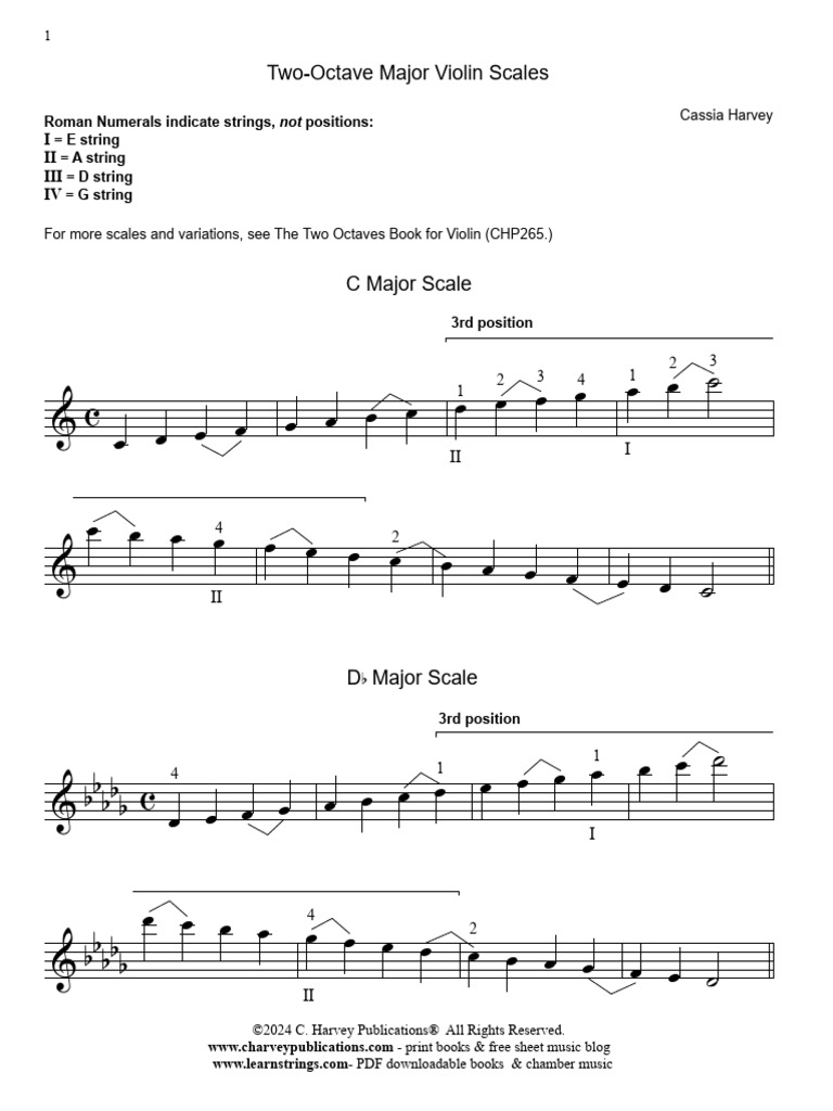 Two-Octave Major Scales for Violin | PDF | Music Technology | Chordophones