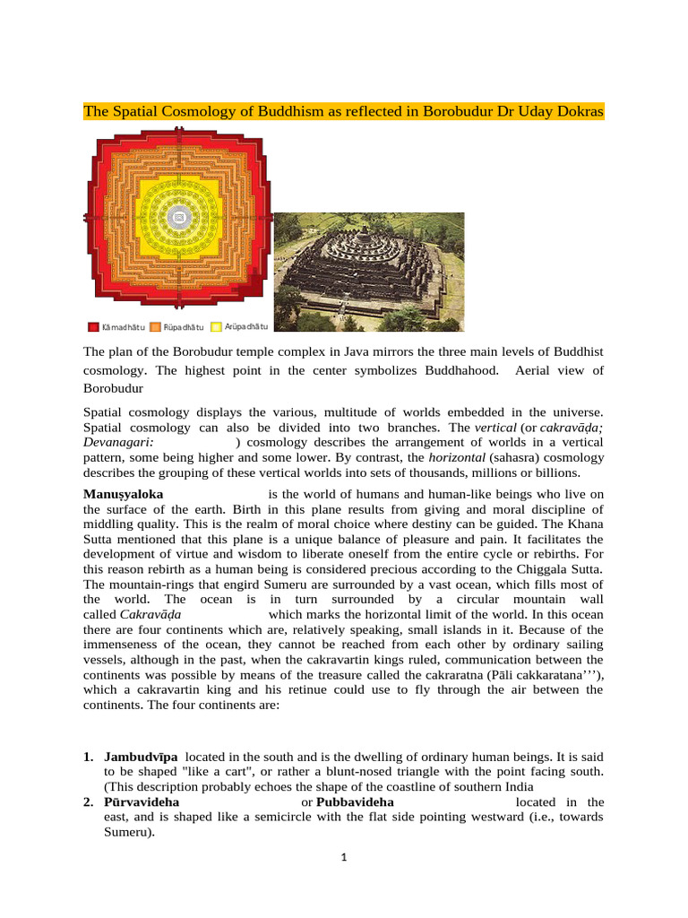 The Spatial Cosmology of Buddhism | PDF