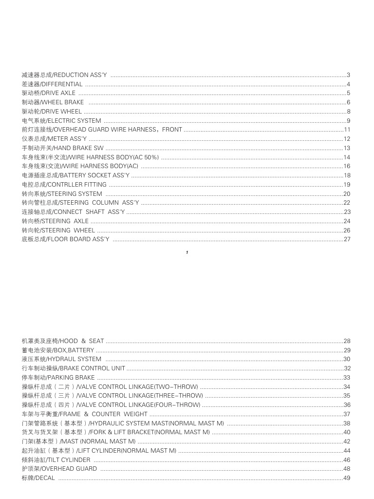 FB20-25Z 2-2.5ton Electric Counterbalance Forklift Parts Manual | PDF