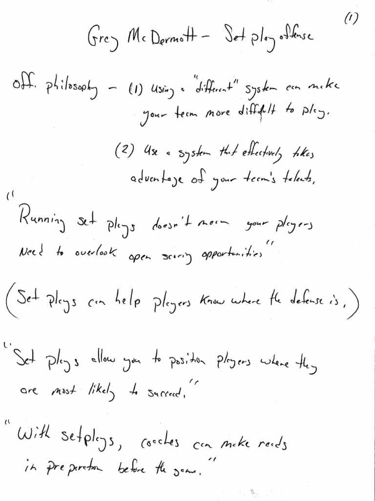 Greg McDermott - Teaching Set Plays | PDF