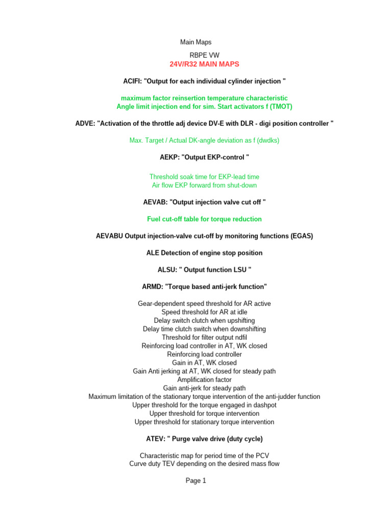 24v r32 Main Maps - All Main | PDF | Throttle | Mechanical Engineering