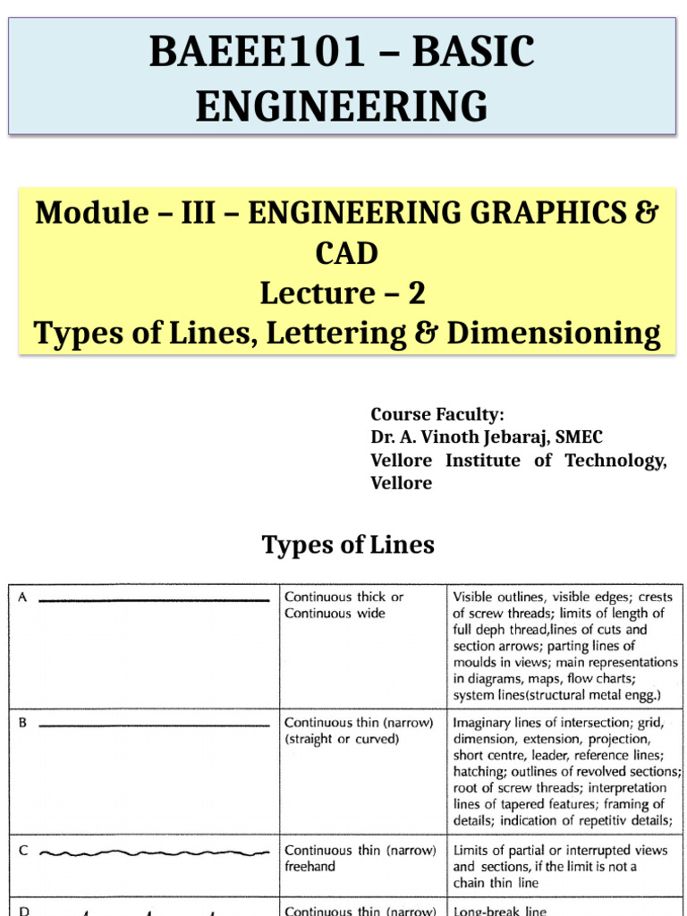 Module 3 - Lecture 2 | PDF