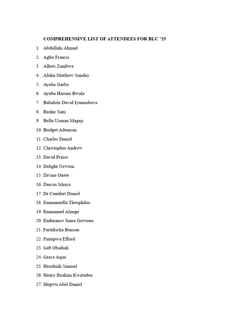 Comprehensive List of Attendees BLC 2025 | PDF
