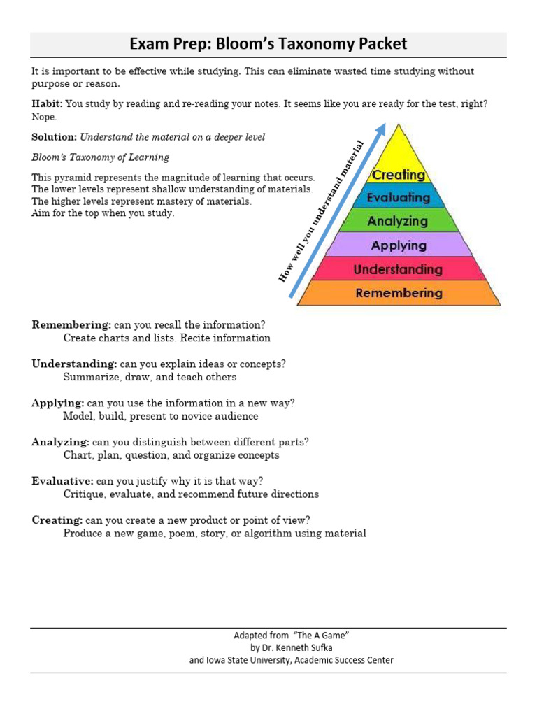 Exam Prep Blooms Taxonomy Packet | PDF | Hypothesis | Information