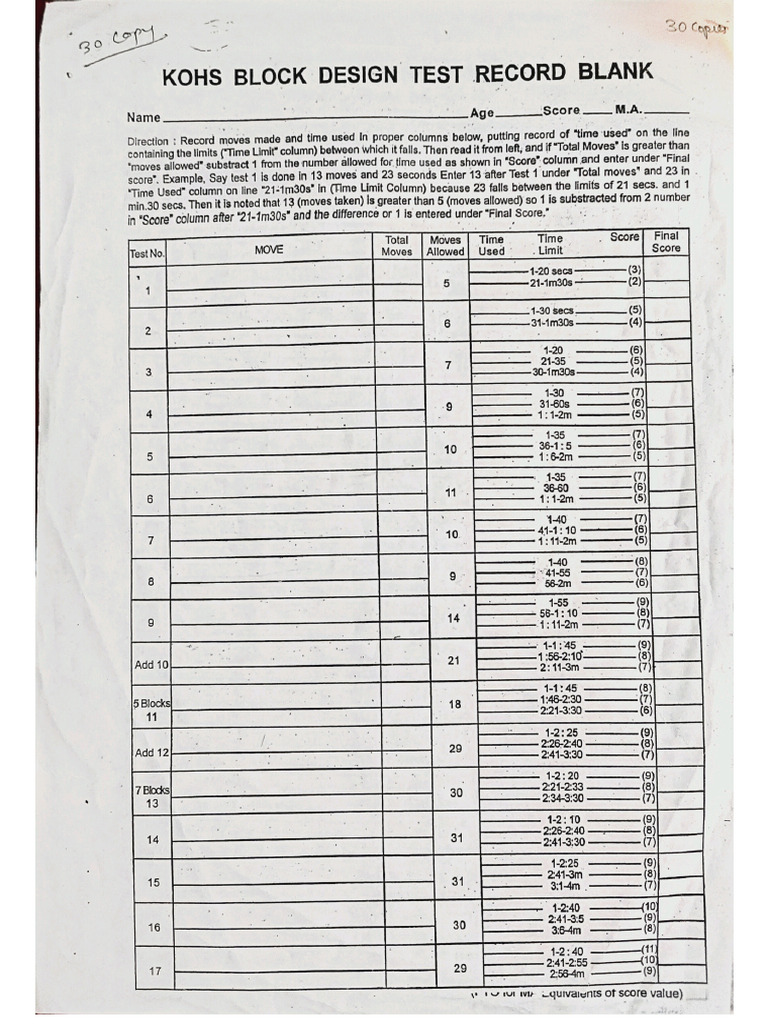 Kohs Block | PDF