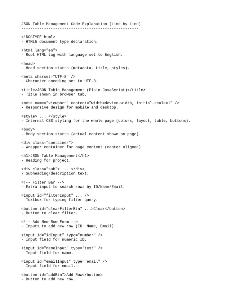 Json Table Code Explanation | PDF | Json | Java Script
