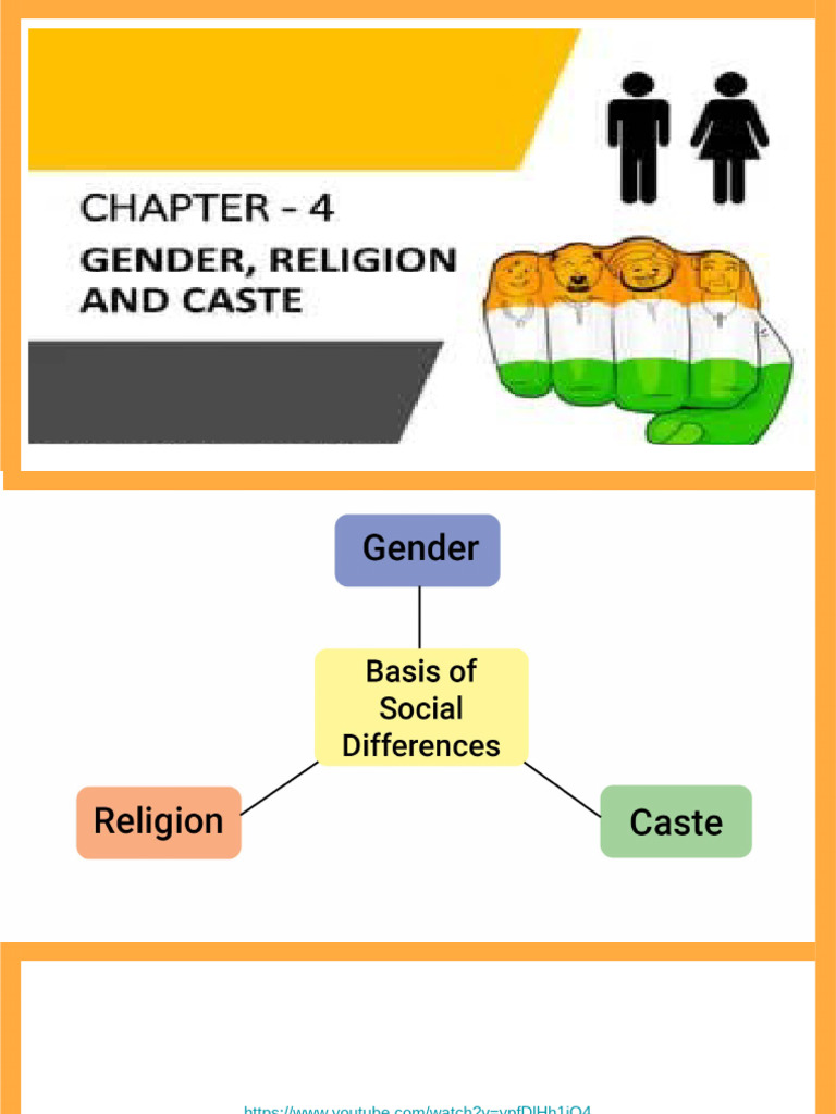 Gender, Caste and Religion | PDF