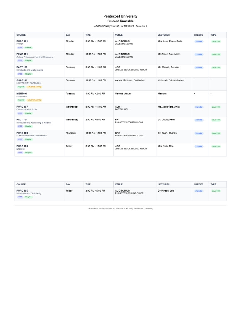 Timetable ACCOUNTING Year100 AY20 | PDF