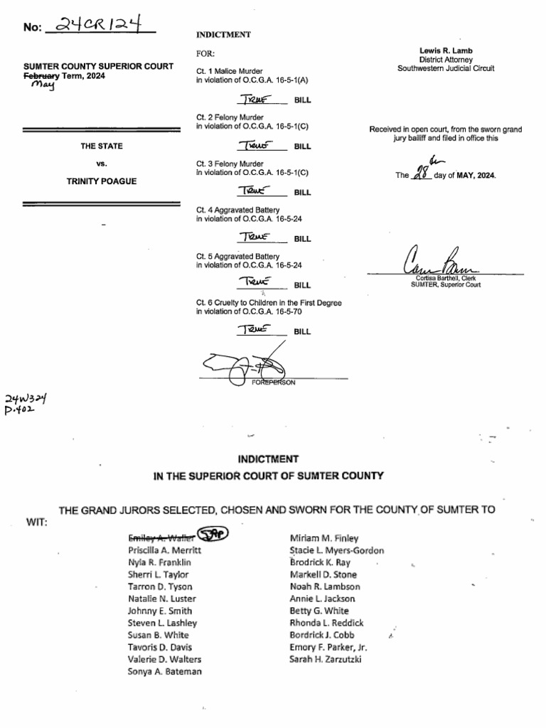 Trinity Poague Indictment | PDF