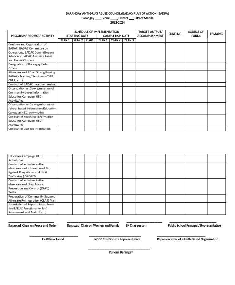 BADAC Action Plan 2022-2024 Manila | PDF