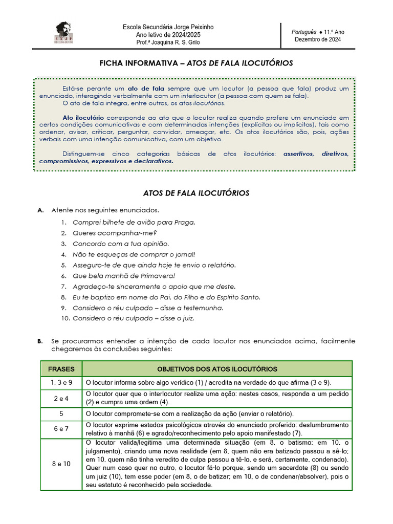 Ficha Info+exercícios - Atos de Fala Ilocutórios | PDF